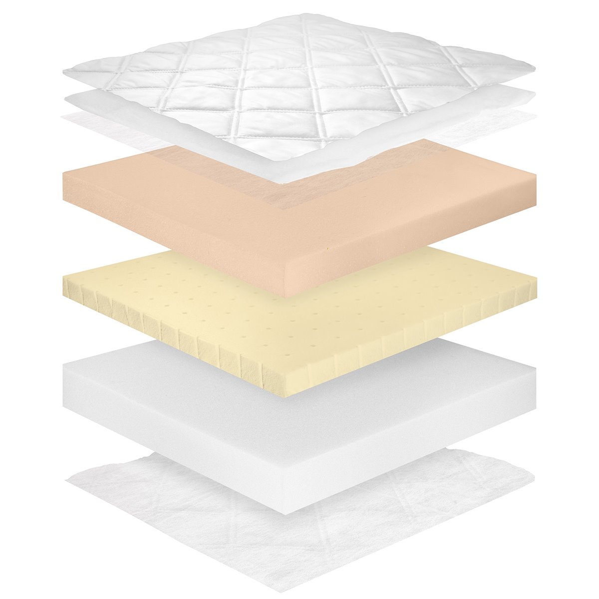 Colchão 90x190 memory foam 14 cm Noah Branco - Conforama