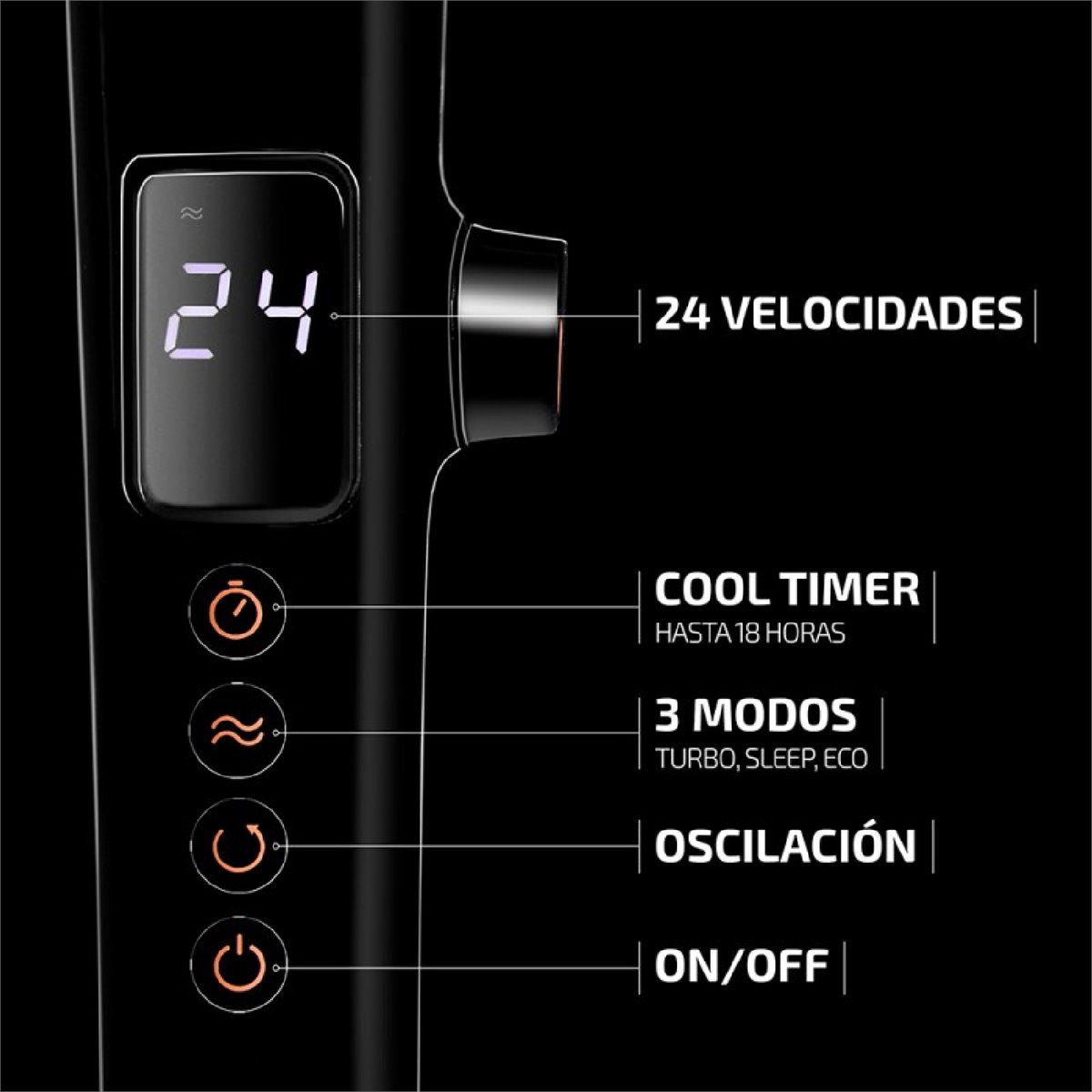 Cecotec Ventoinha de pé de 16’’ com 28 W e motor DC, 24 velocidades, 3 ...